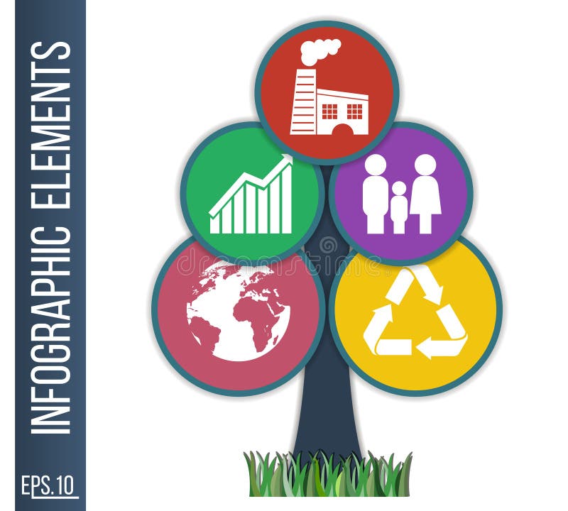 Infographic Illustration with Integrated Icons for Various Types of ... Infographic Illustration with Integrated Icons for Various Types of ...