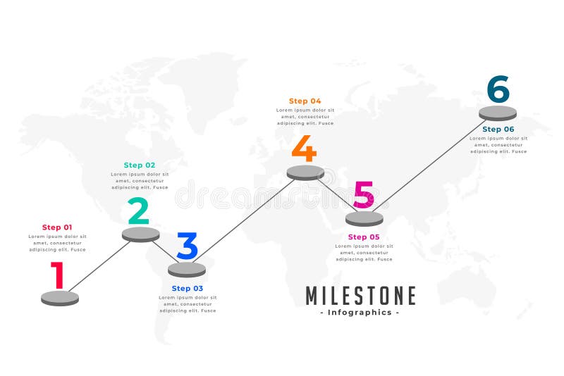 Business Infographic Milestone Map Layout with 6 Easy Steps Plan Stock ...