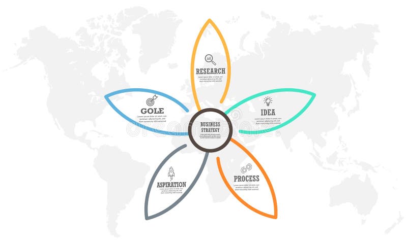 Business Infographic. Organization Chart with 5 Options. Vector ...