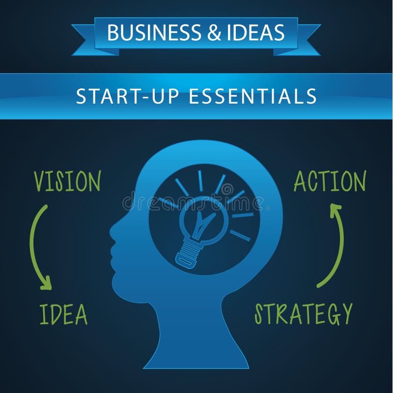 Start Up Internet Business Idea Concept. Light Bulb and Lan Cabl Stock ...