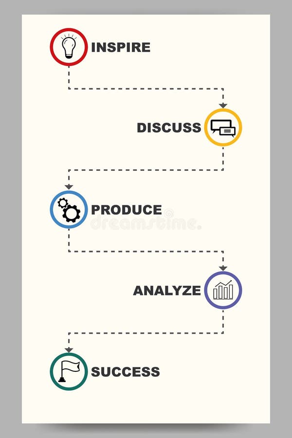 Business Infographic Template with Five Steps Flowchart Stock Vector ... Business Infographic Template with Five Steps Flowchart Stock Vector ...