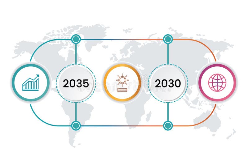 Business-infographics-template-map-, Global Sustainability Timeline ...