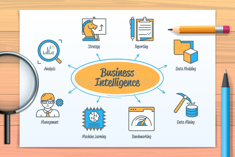 Business Intelligence Chart with Icons and Keywords Stock Illustration ...