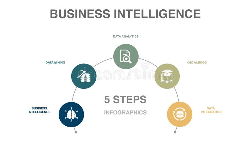Business Intelligence, Data Mining, Data Stock Vector - Illustration of ...