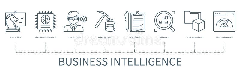 Business Intelligence Infographic in Minimal Outline Style Stock ...