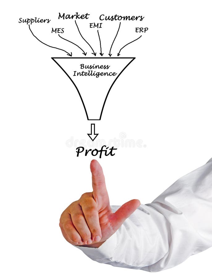 Business Intelligence stock image. Image of business - 85604419