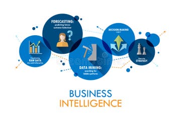 Business Intelligence Banner Stock Illustrations – 29,810 Business ...