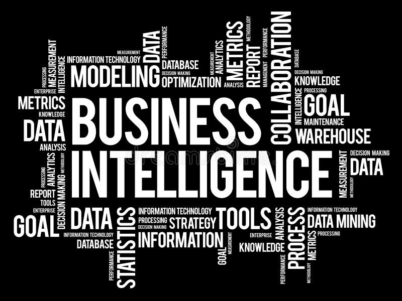 Business Intelligence Word Cloud Collage, Business Concept Stock ...