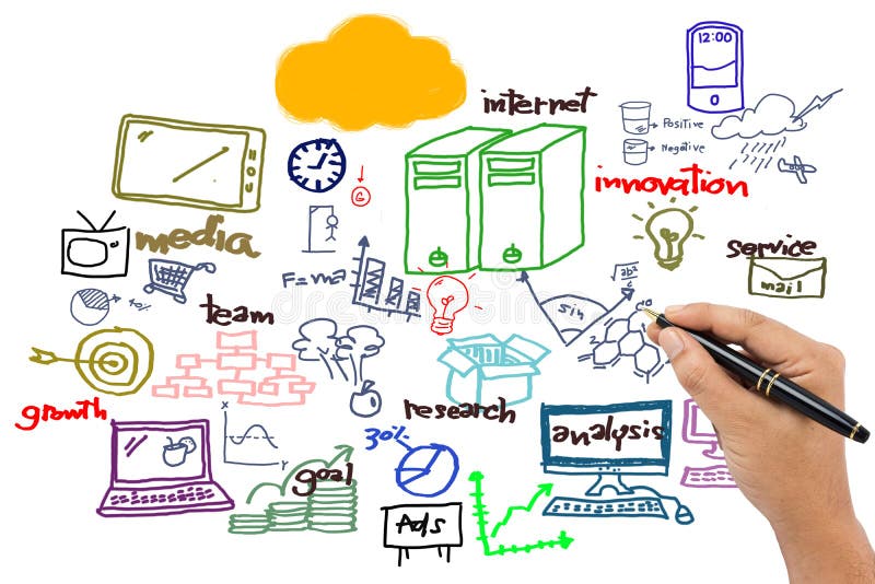 Business learning stock image. Image of communication - 33533191