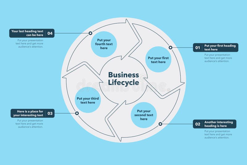 Business Lifecycle Template with Six Steps - Blue Version Stock Vector ...