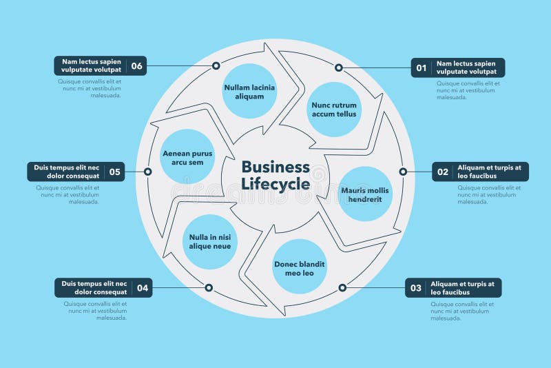 Business Lifecycle Template with Six Steps - Blue Version Stock Vector ...