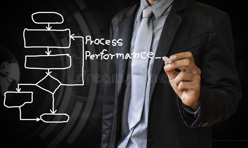 Business Man Process Performance Stock Image - Image of collaborate ...