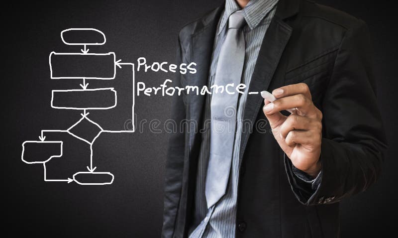 Business Man Process Performance Stock Image - Image of marketing ...