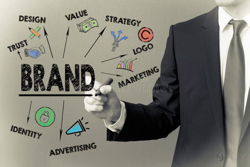 Business Man Writing - Brand Concept Stock Image - Image of branding ...