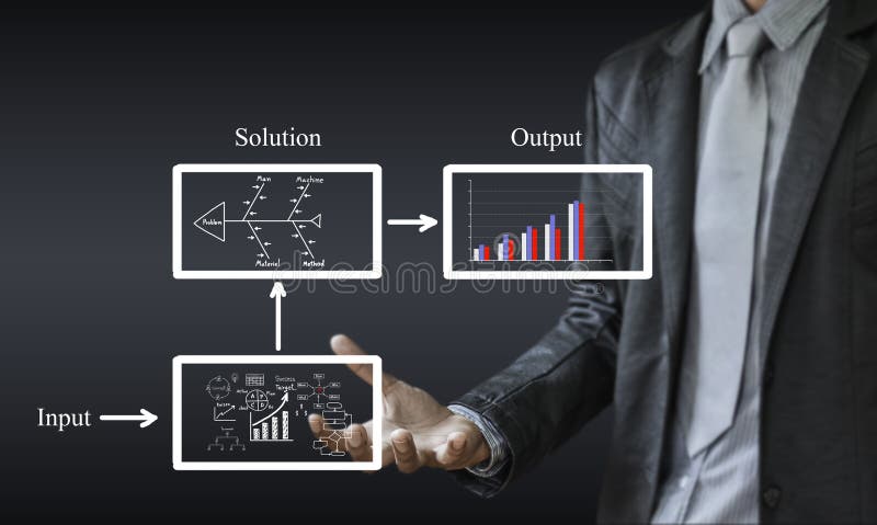 Business Man Writing Concept of Business Process Improve Stock Photo ...