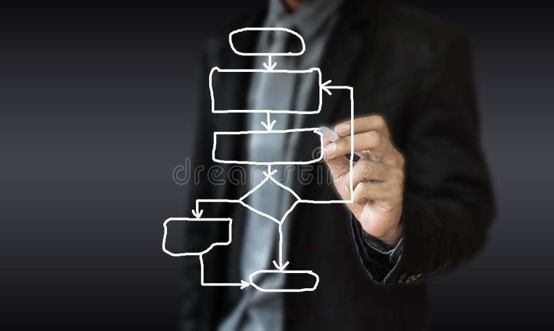 Business Man Writing Concept of Business Process Improve Stock Image ...
