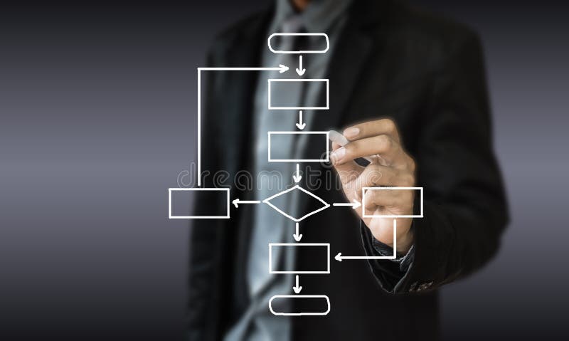Business Man Writing Concept of Business Process Improve Stock Photo ...