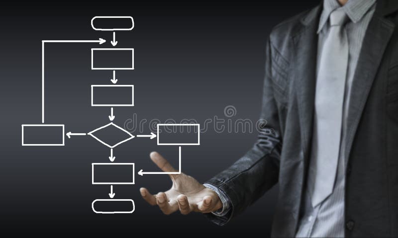Business Man Writing Concept of Business Process Improve Stock Photo ...