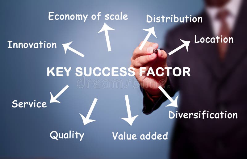Business Man Writing Key Success Factor Stock Photo - Image of lesson ...