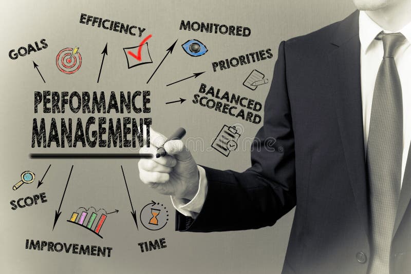 Business Man Writing - Performance Management Concept Stock Photo ...