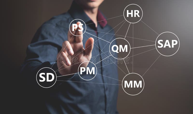 Business Management Software (SAP). ERP Enterprise Resources Planning ...