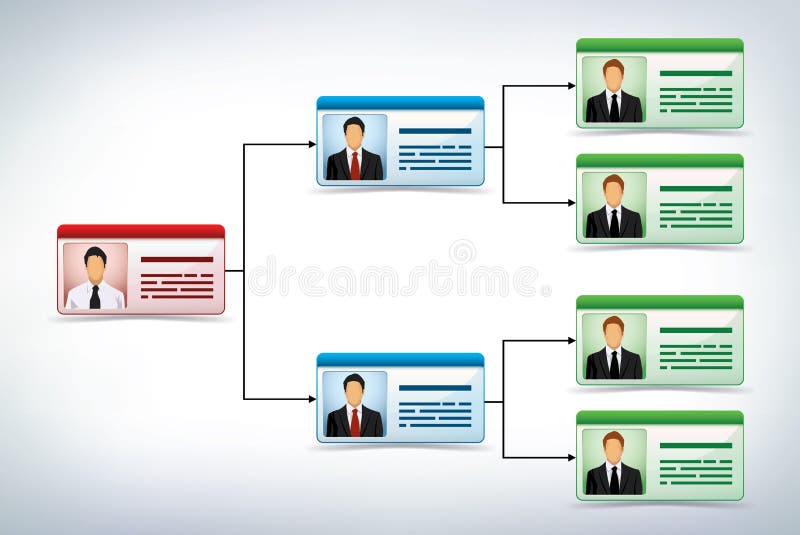 Business Management Tree How To Guide: Grow Your Tree Care Company