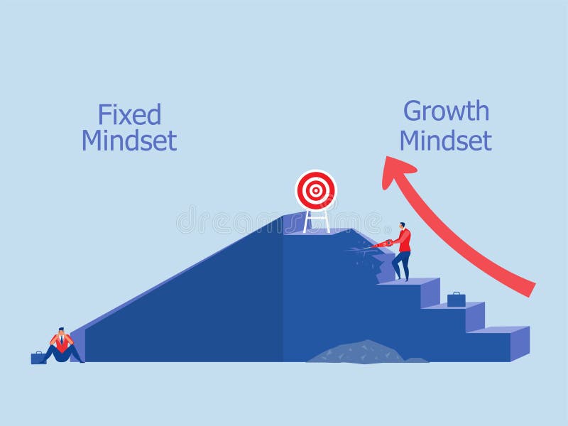 Business Manager Growth Mindset Different Fixed Mindset Concept Stock ...