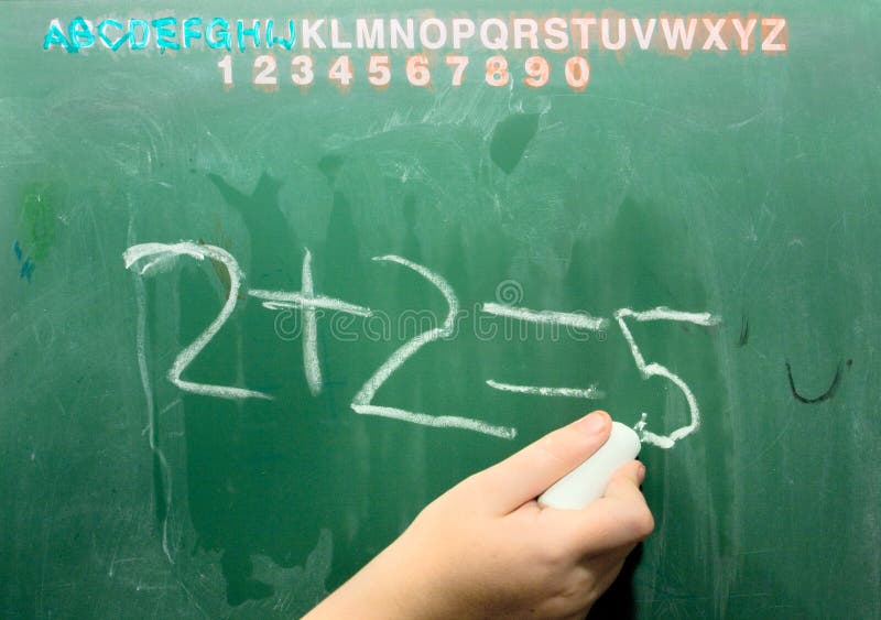 Business Math on Old School Green Chalkboard Stock Image - Image of ...