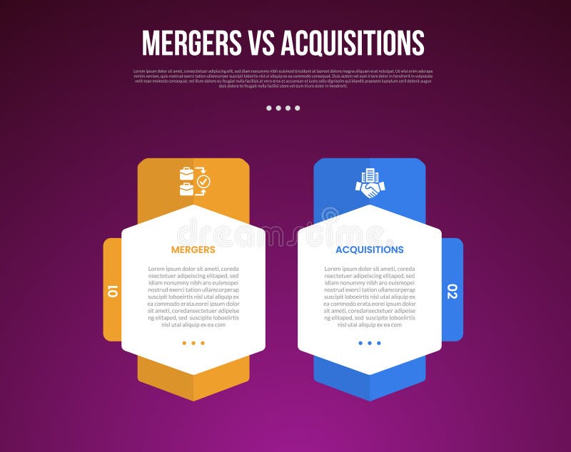 Business Mergers Vs Acquisitions Infographic for Comparison Data with ...