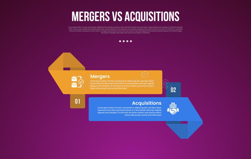 Business Mergers Vs Acquisitions Infographic for Comparison Data with ...