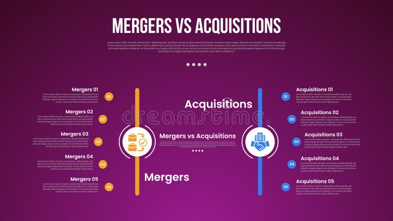 Business Mergers Vs Acquisitions Infographic for Comparison Data with ...