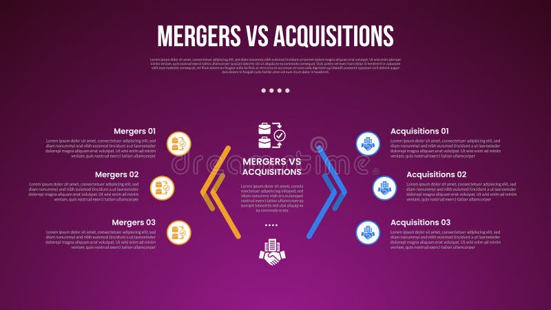 Business Mergers Vs Acquisitions Infographic for Comparison Data with ...