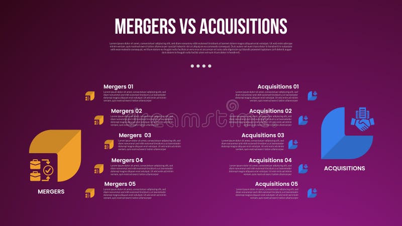 Business Mergers Vs Acquisitions Infographic for Comparison Data with ...