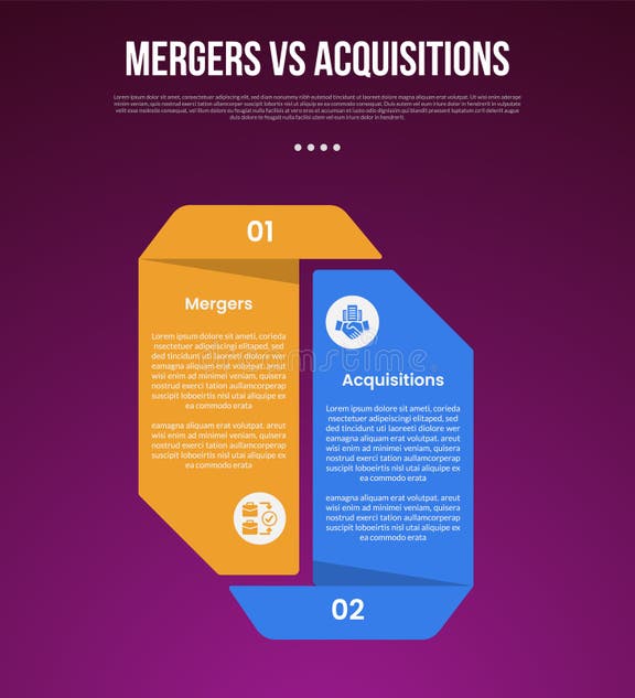 Business Mergers Vs Acquisitions Infographic for Comparison Data with ...