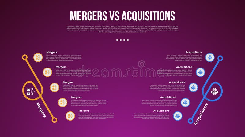 Business Mergers Vs Acquisitions Infographic for Comparison Data with ...