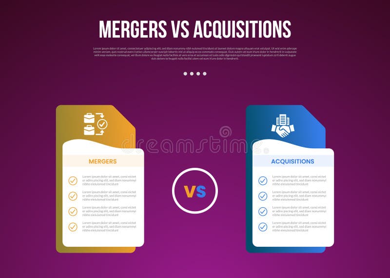 Business Mergers Vs Acquisitions Infographic for Comparison Data with ...