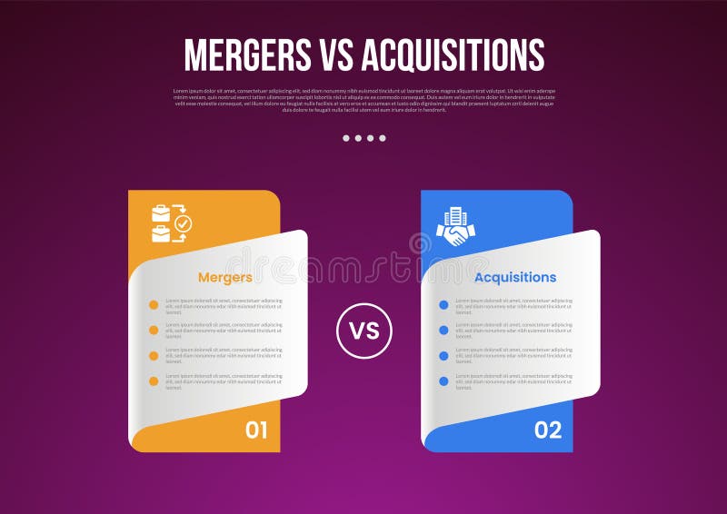 Business Mergers Vs Acquisitions Infographic for Comparison Data with ...