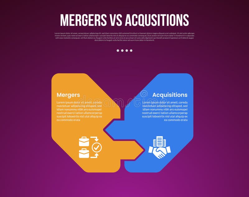 Business Mergers Vs Acquisitions Infographic for Comparison Data with ...