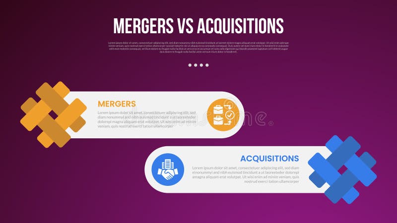 Business Mergers Vs Acquisitions Infographic for Comparison Data with ...