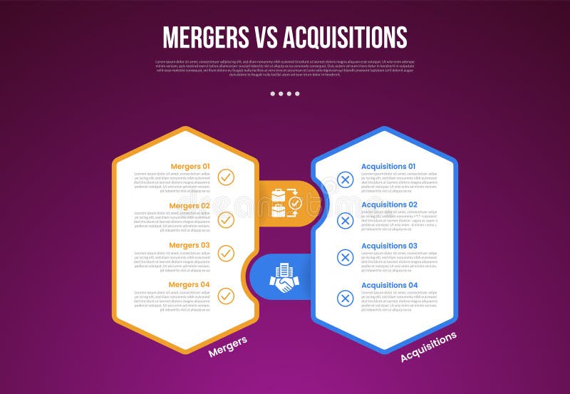 Business Mergers Vs Acquisitions Infographic for Comparison Data with ...