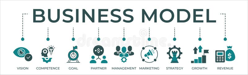 Business Model Banner Web Icon Glyph Silhouette with Icons of Vision ...