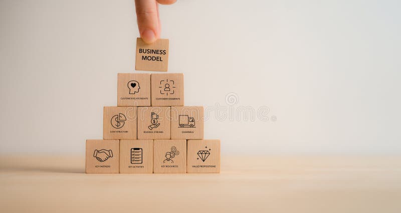 Business Model Canvas Concept. Business Model Canvas Framework Icons on ...