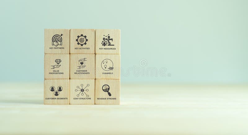 Business Model Canvas Concept. Innovative Tool that Helps Entrepreneurs ...