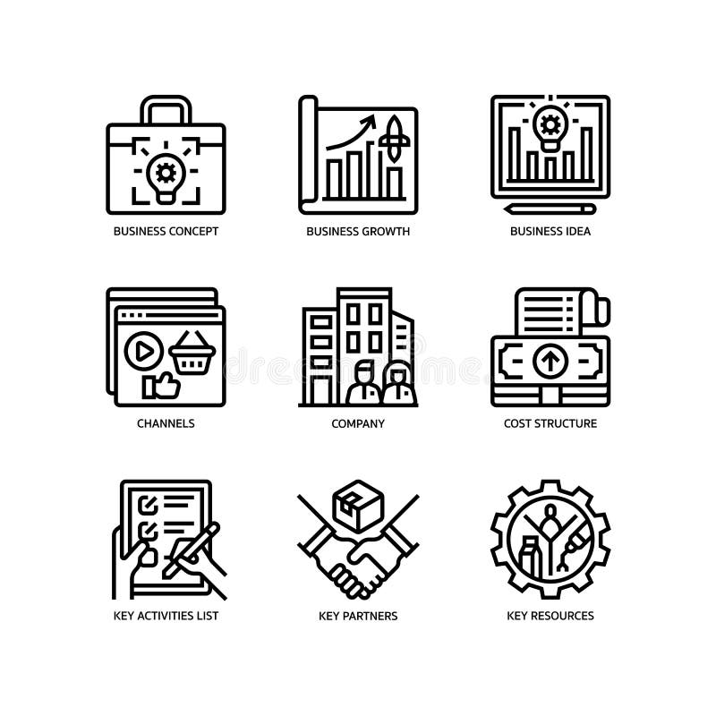 Business Model Canvas Stock Illustrations – 2,554 Business Model Canvas ...