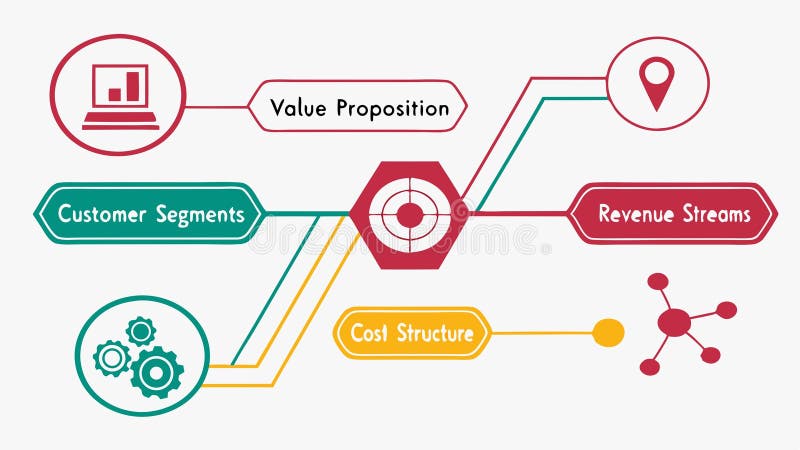 Revenue Customer Value Stock Illustrations – 1,471 Revenue Customer ...