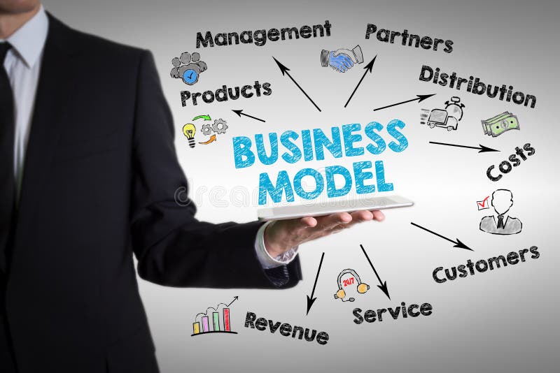 Business Model Abstract Concept. Chart with Keywords and Icons Stock ... Business Model Abstract Concept. Chart with Keywords and Icons Stock ...