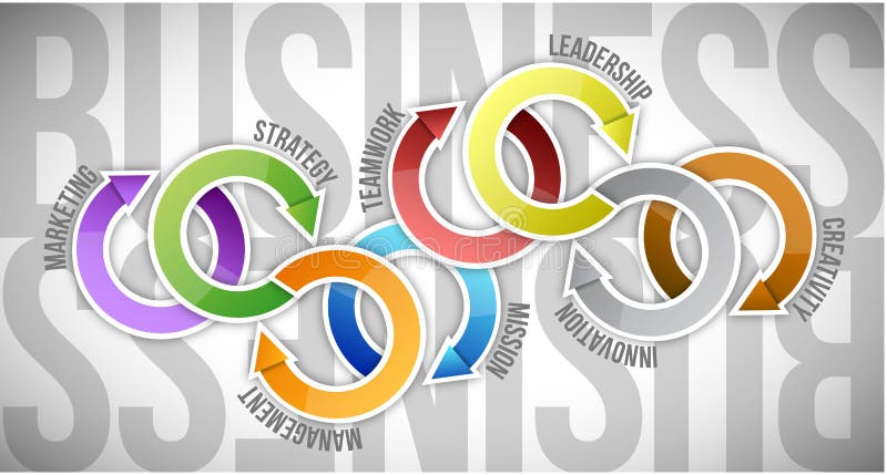 BMC, Business Model Canvas. Concept with Keyword, People and Icons ...