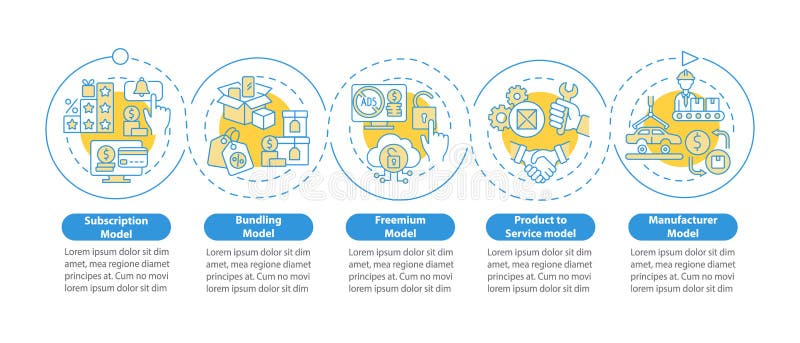 Business Model Types Vector Infographic Template Stock Vector ...