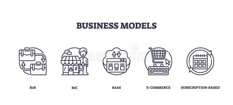 Business Models Depicted with Icons for B2B, B2C, SAAS, E Stock ...