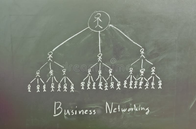 Networking diagram stock photo. Image of diagram, team - 22791114